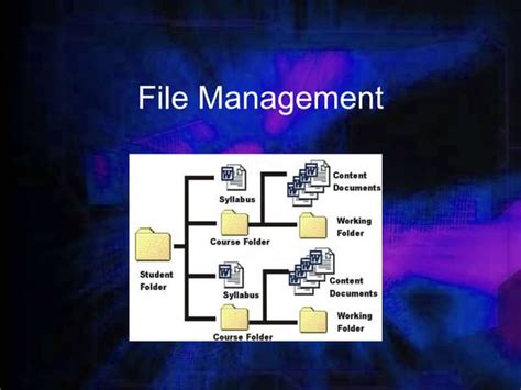 File Management Ppt