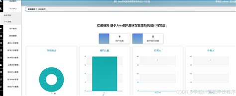 Springbootk游泳馆管理系统设计与实现源码毕设论文 Csdn博客
