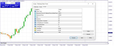 Free Download Of The Pending Order Timer On Closed Market Script By