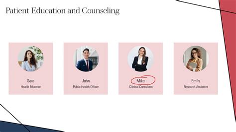 Chlamydia Serology Ppt Mockup Acp Ppt Sample