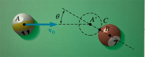 Solved Two Identical Billiard Balls Can Move Freely On A