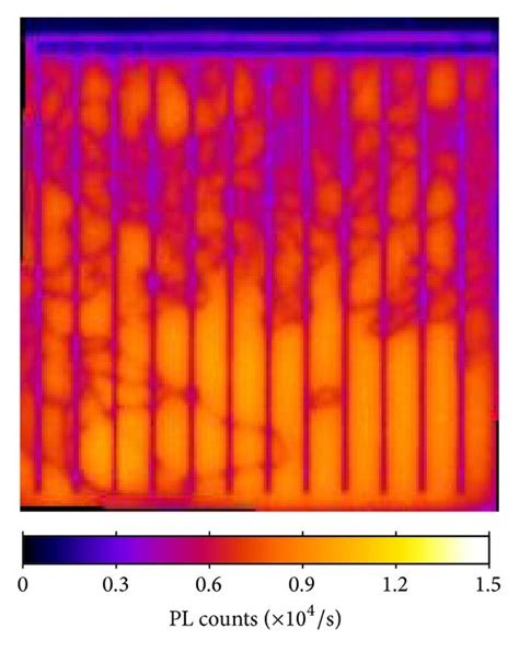 The Pl Responses Of The Complete Cast Monocrystalline Silicon Solar