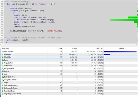 How Pure Beam Made Its Version Of Mq4 And Ex5 Was Not Compiled To