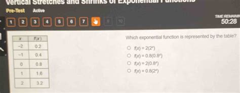 Vertical Stretches And Shrinks Of Exponential Punctions Pre Test Active Time Remaini 1 2 Math