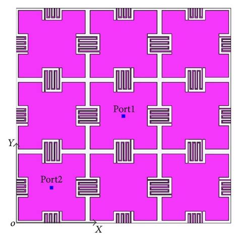 Schematic Diagram Of The Proposed Ebg Structure A 3d View B Top