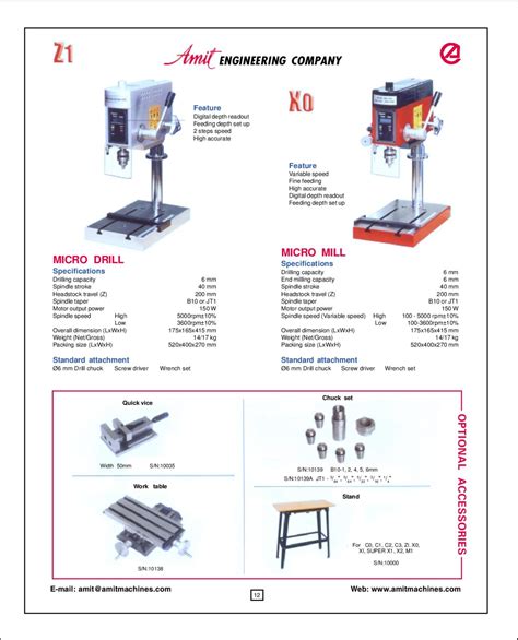 Red Sx 0 Micro Mill Machine Amit Engineering Co Id 4890065933