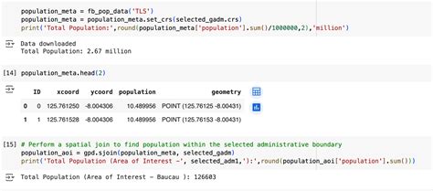 An Open Data Driven Approach To Optimising Healthcare Facility Locations Using Python Towards