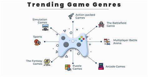 The 4 Pillars Of Object Oriented Programming Oop By Ridmi Jayawardhana Jun 2025 Medium