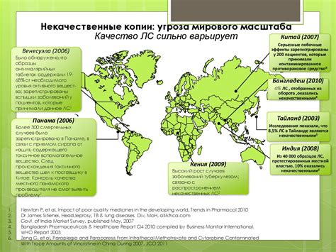 Роль клинической фармакологии и доказательной медицины в обеспечении безопасности применения