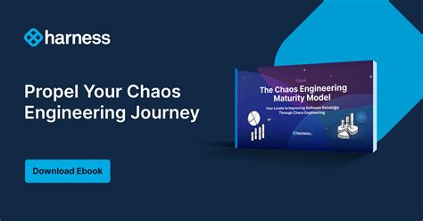The Chaos Engineering Maturity Model
