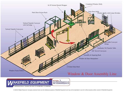 Window And Door Assembly Line
