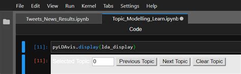 Pyldavis Causing Button Icons To Disappear In Jupyter Lab · Issue 162