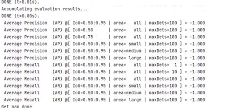 Map Issue Bubbliiiing Yolov Pytorch Github