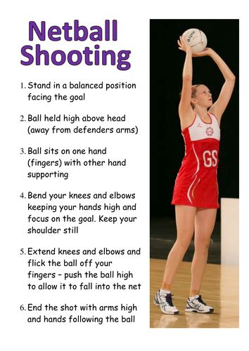 Netball Shooting Task Card By Beckamanley Teaching Resources Tes