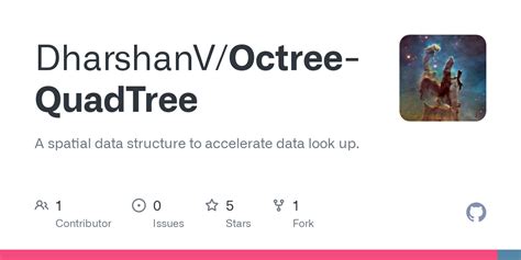 Github Dharshanvoctree Quadtree A Spatial Data Structure To