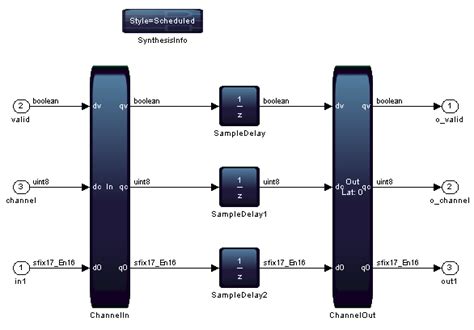 Dsp Builder Advanced Error Messages Intel Community