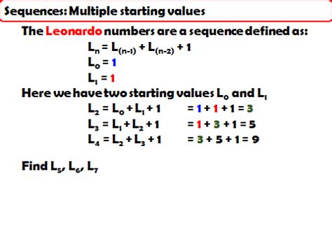 Iterative Processes Iteration Sequences Teaching Resources