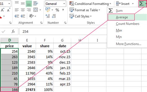 Work In Excel With Formulas And Tables For Dummies