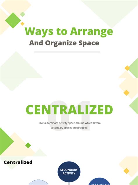 Ways To Arrange And Organize Space Pdf