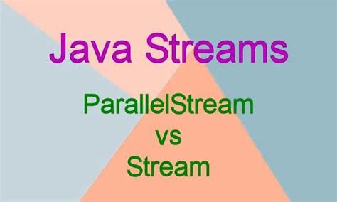 Angular Keyboard Event Listener On Any Div Layer Or Input Element By Aleksei Jegorov Dev
