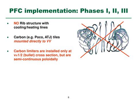 Ppt Pfc Requirements Powerpoint Presentation Free Download Id5398918