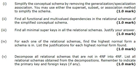 Solved Consider The Following Conceptual Schema Of A Sample