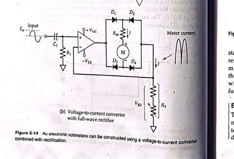 Solved The Full Wave Rectifier Voltmeter Circuit In Fig