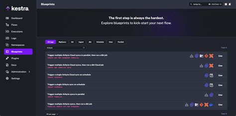 Using The Kestra Plugin Airbyte Docs