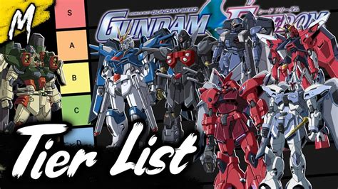 Gundam Seed Gundams List