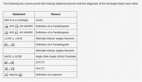 Solved The Figure Below Shows Rectangle Abcd The Following