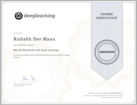Rishabh Dev Manu On Linkedin Deeplearning Algorithms Coursera Maths Machinelearning