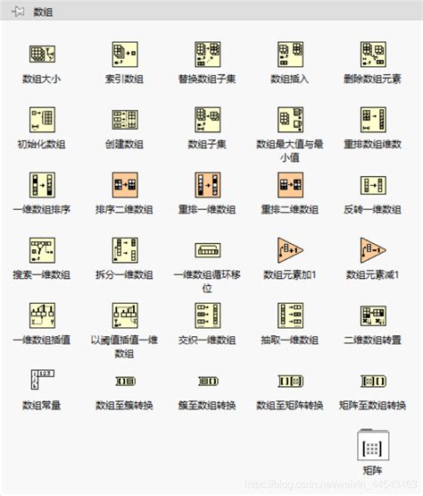 labview学习笔记（九）：数组与簇 labview怎么快速创建簇 csdn博客