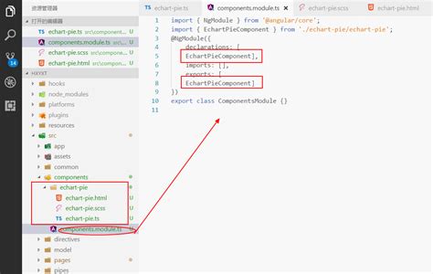 Angular ionic2 Echarts 实现图形制作以饼图为例 吃童话的小马 博客园
