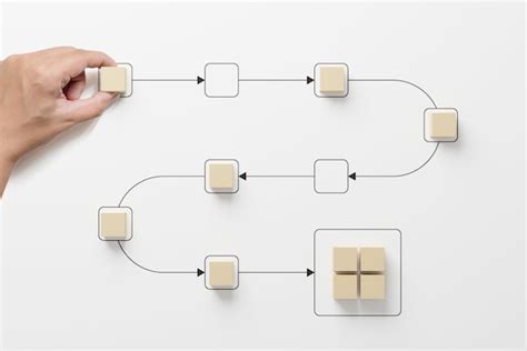 Premium Photo Business Process And Workflow Automation With Flowchart Hand Holding Wooden Cube
