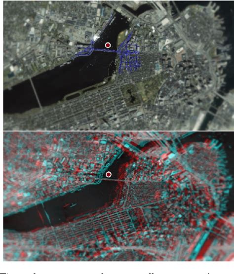 Figure 3 From A Testbed Combining Visual Perception Models For Geographic Gaze Contingent