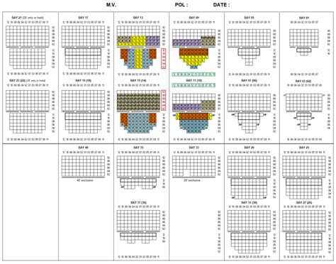 How Container Stowage Planning Works