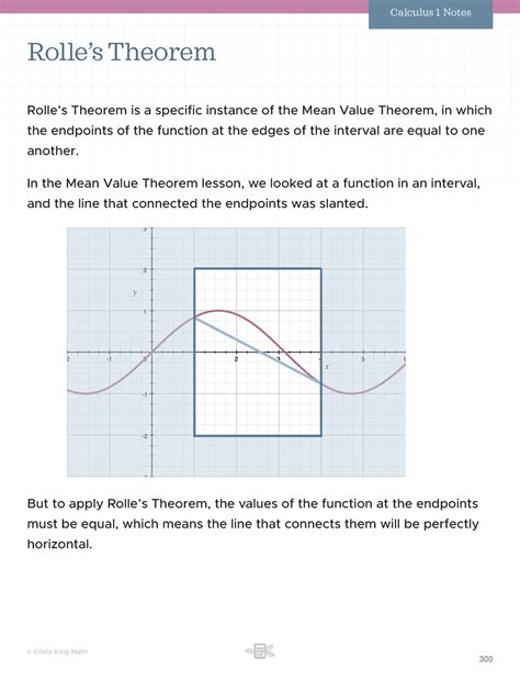 6 1 Rolle S Theorem Whateverrr Rolles Theorem Rolles Theorem Is A Specific Instance Of The