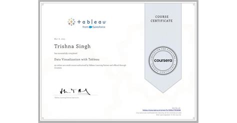 Completion Certificate For Data Visualization With Tableau Trishna Singh