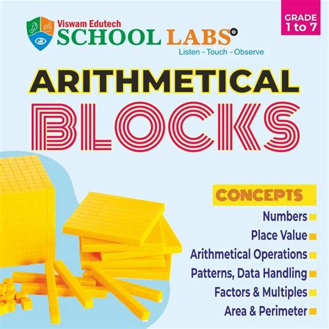 plastic arthimetic block at rs 909 piece in hyderabad id 2850389203748