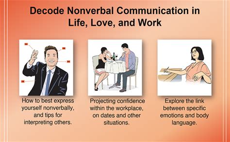 Understanding Body Language How To Decode Nonverbal Communication In Life Love And Work