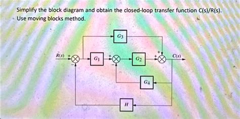 SOLVED Simplify The Block Diagram And Obtain The Closed Loop Transfer Function C S R S Use