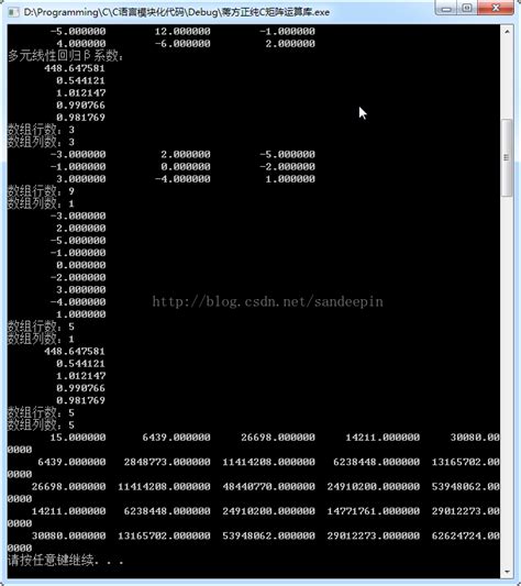 嵌入式矩阵库实现 Csdn博客