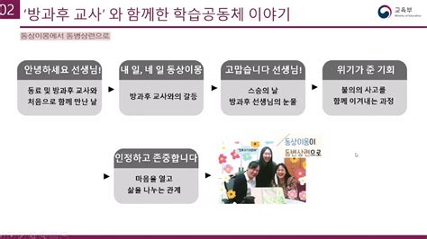 3 학습공동체를 통한 유아놀이중심교육지원자료 교사를 위한 놀이지원자료 Youtube