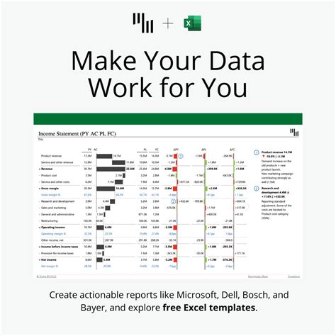 Zebra Bi On Linkedin Report Template Gallery Power Bi Excel