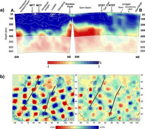 P Wave Seismic Tomography Image Along A B Profile See Location In Download Scientific