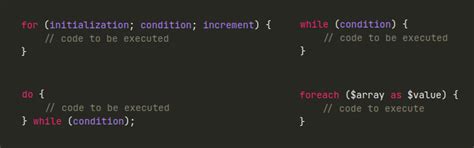 php loops explained complete guide to all loop types in php