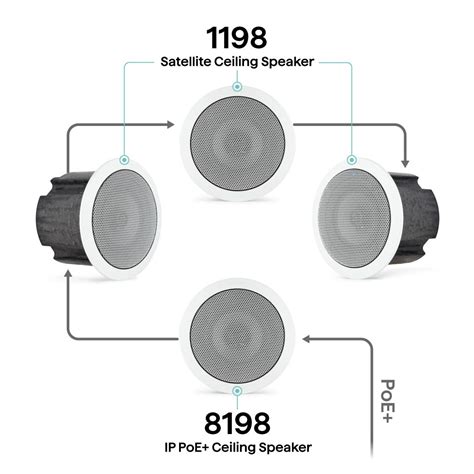 Algo Communication Products Ltd On Linkedin Algosolutions Voip Ipspeakers