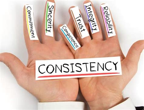 Consistencymatters Consistency Consistencyiskey Hardworkpaysoff