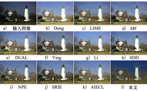 Image Enhancement Method Based On Exposure Fusion For Uav Aerial