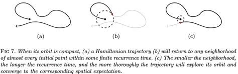 Michael Betancourt Has Made Nuts Even More Awesome And Efficient Statistical Modeling Causal